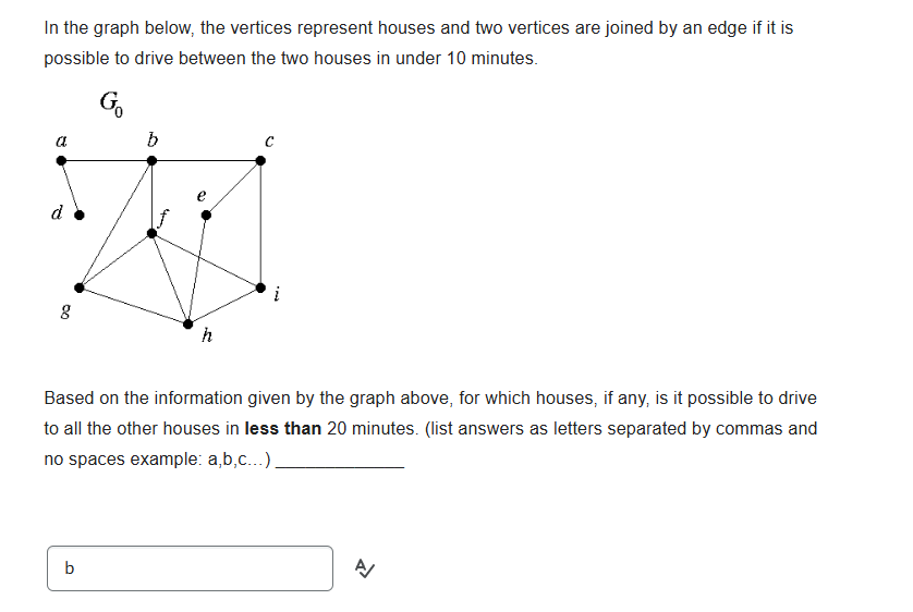 Solved In the graph below, the vertices represent houses and | Chegg.com