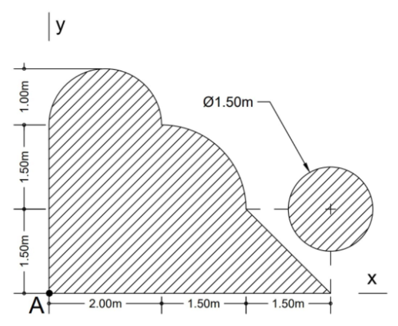 Solved CENTROIDS STATICS OF RIGID BODIES - CENTROID a.) | Chegg.com