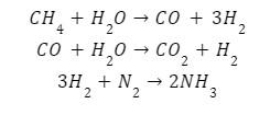 Solved Correctly express the reaction progress equations for | Chegg.com