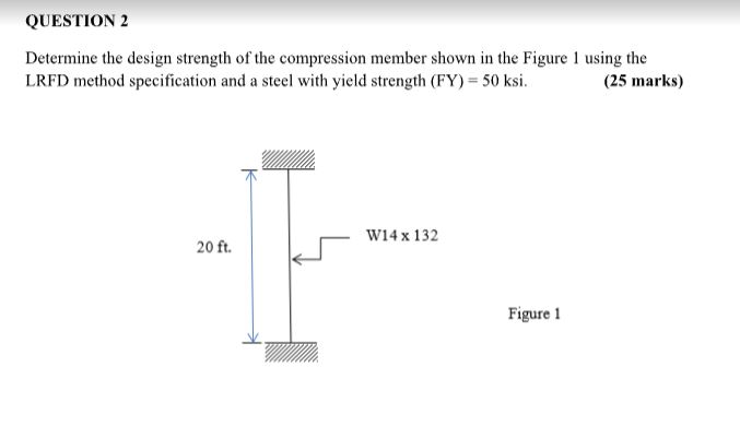 Solved Determine the design strength of the compression | Chegg.com