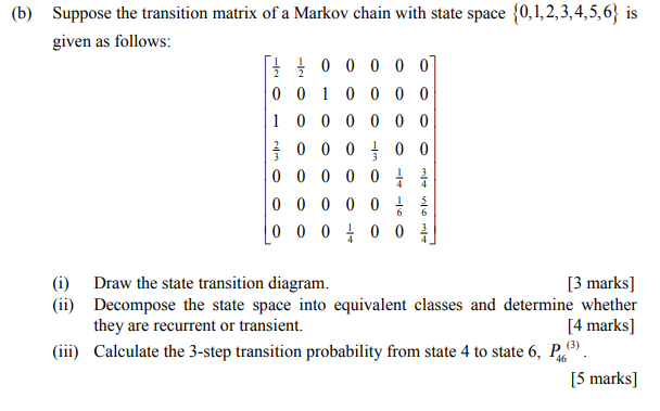 Solved (b) Suppose the transition matrix of a Markov chain | Chegg.com