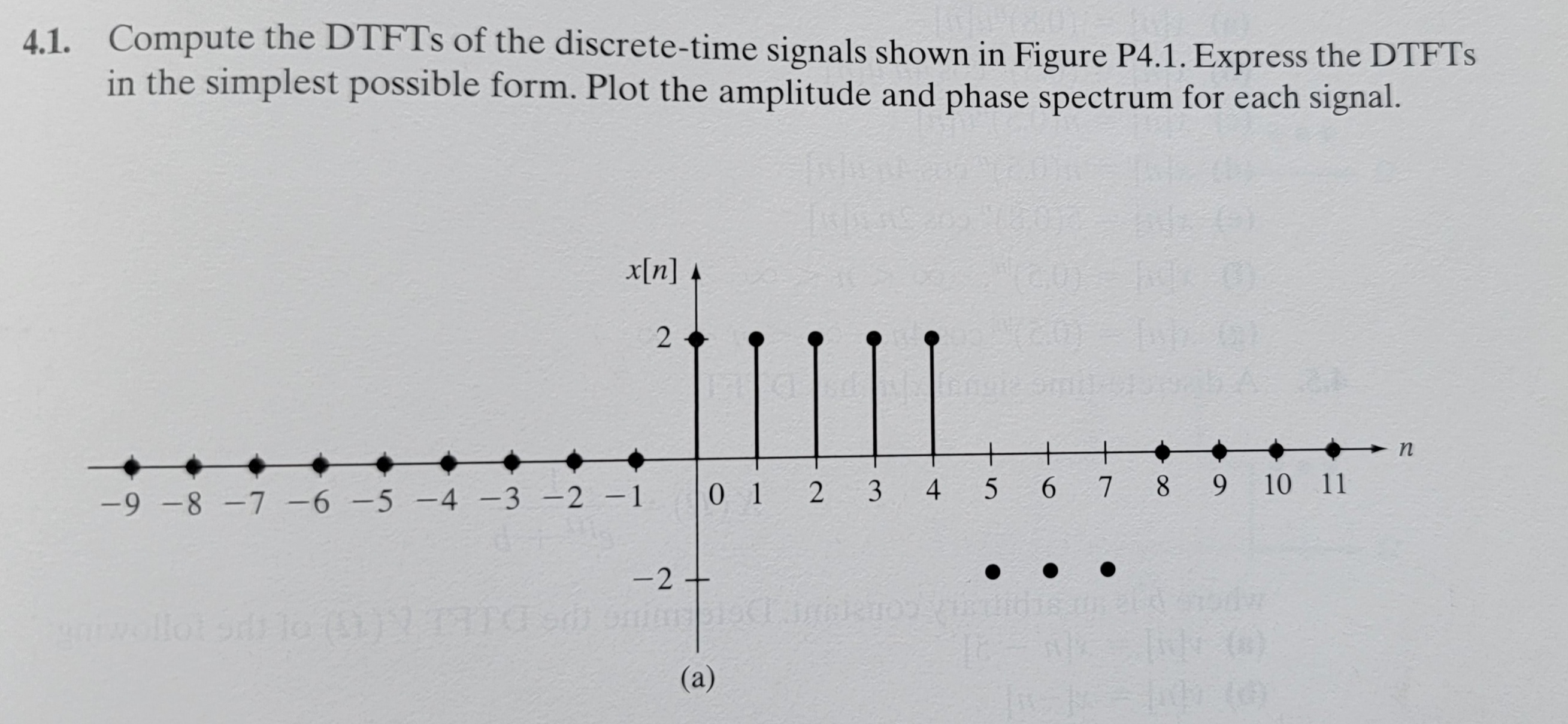 Solved 1. Compute the DTFTs of the discrete-time signals | Chegg.com