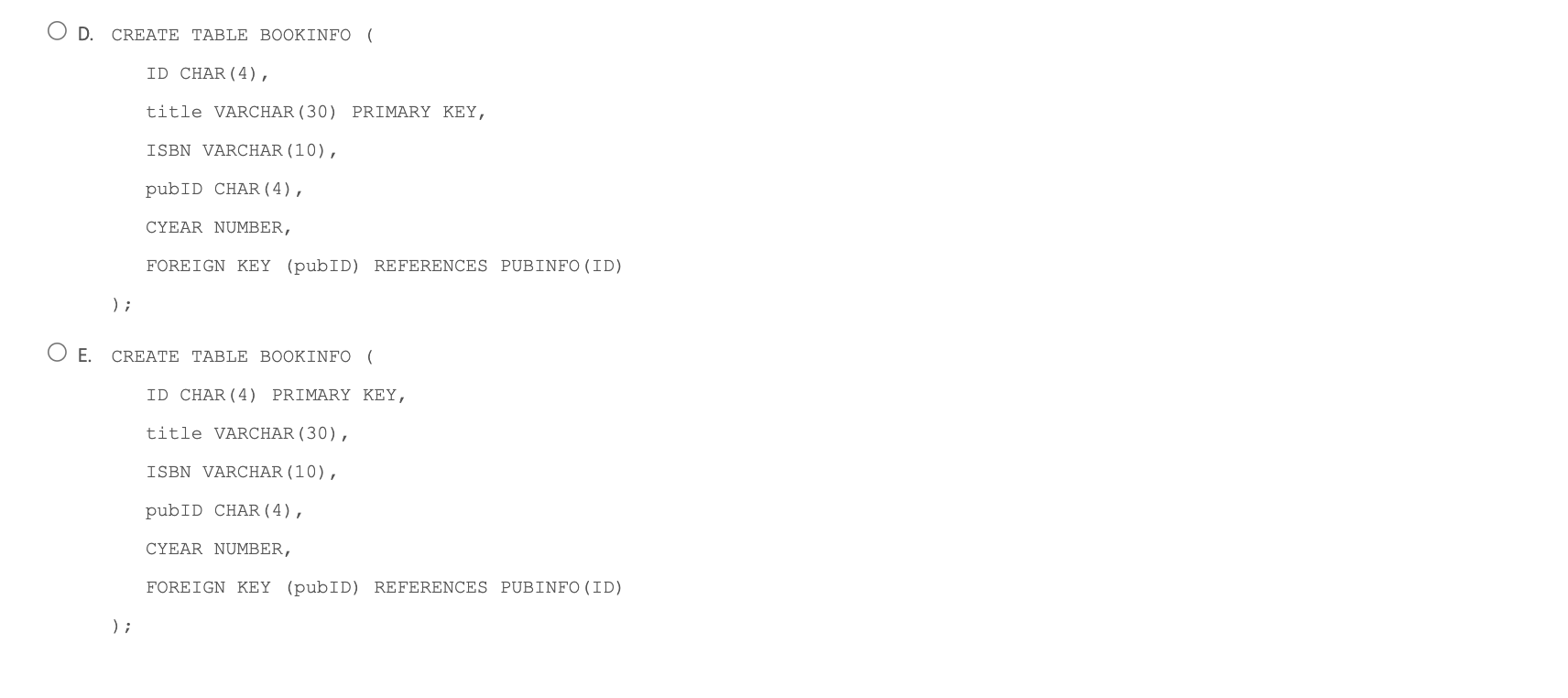 Solved To help the mystery bookstore, create the table | Chegg.com