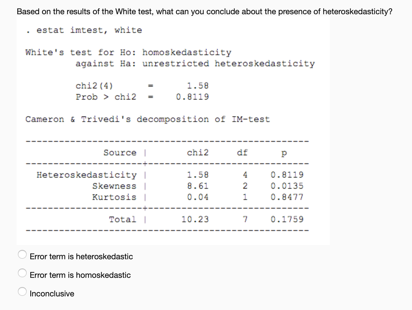 Solved The estimated slope coefficient is the estimated | Chegg.com