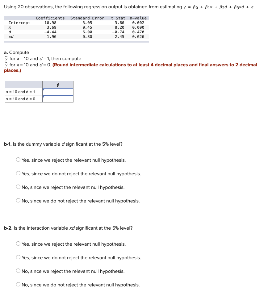 Solved Using 20 observations, the following regression | Chegg.com