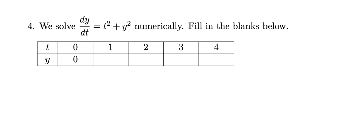 Solved 4. We solve dtdy=t2+y2 numerically. Fill in the | Chegg.com