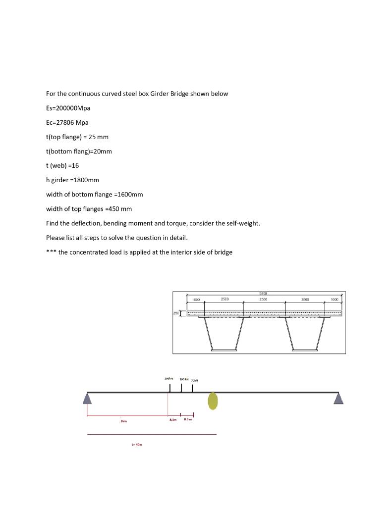 For the horizontally curved steel box Girder | Chegg.com