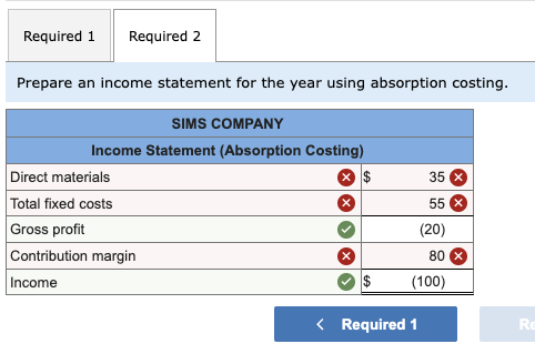 Solved Sims Company began operations on January 1. Its cost | Chegg.com
