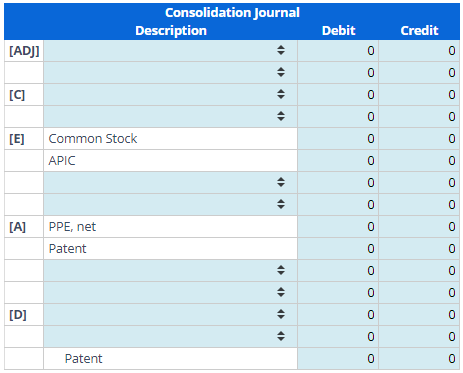 Solved Inferring consolidation entries from consolidated | Chegg.com