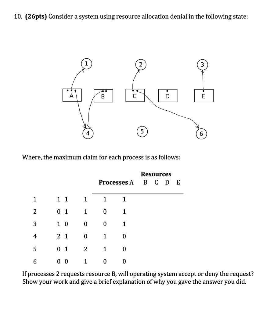 Solved 10. (26pts) Consider a system using resource | Chegg.com