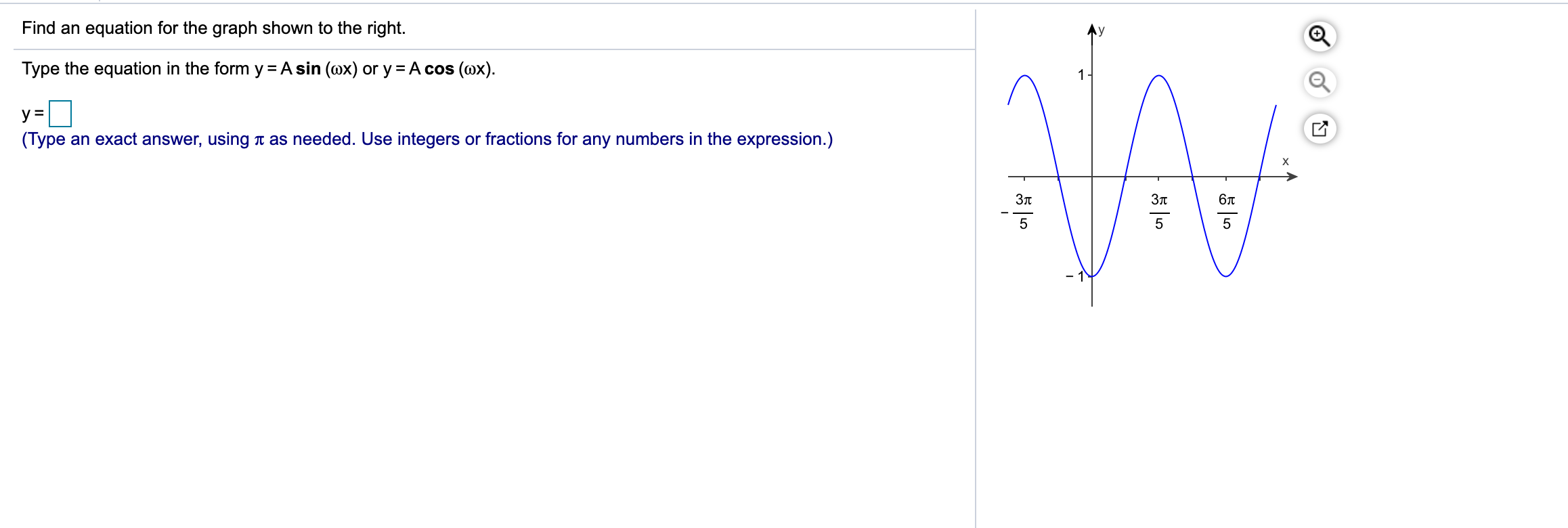 Solved Find an equation for the graph shown to the right. | Chegg.com