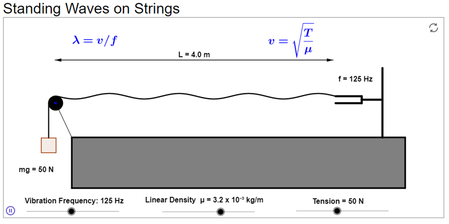 Solved How and why, if at all, would your results change if | Chegg.com