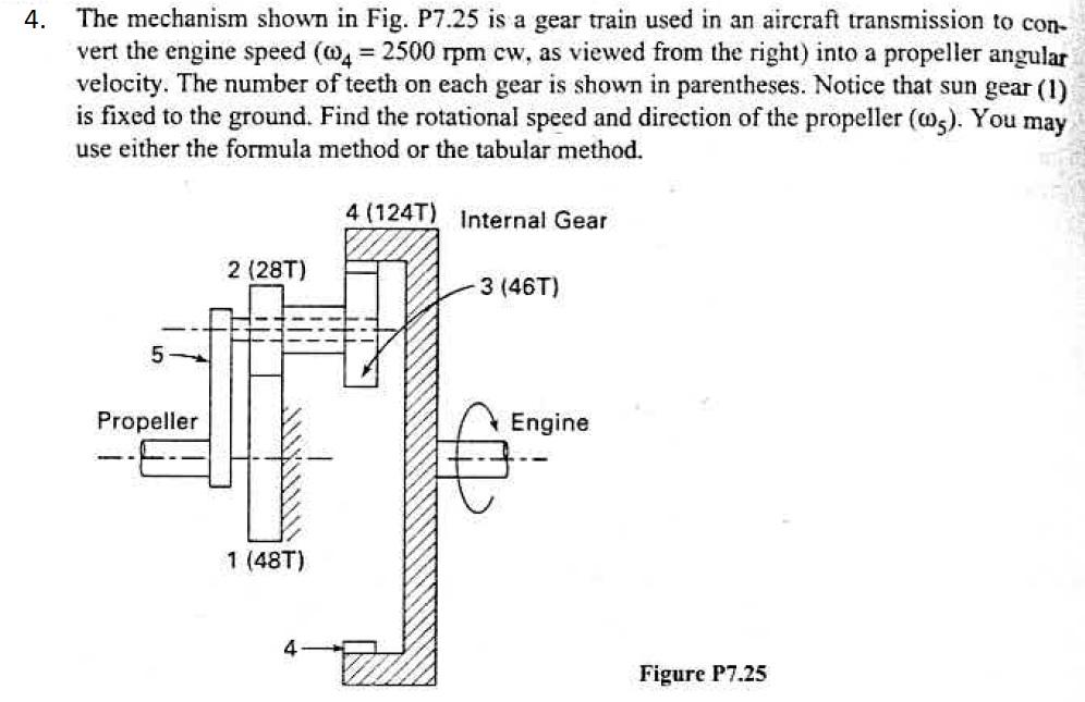 solved-4-the-mechanism-shown-in-fig-p7-25-is-a-gear-train-chegg