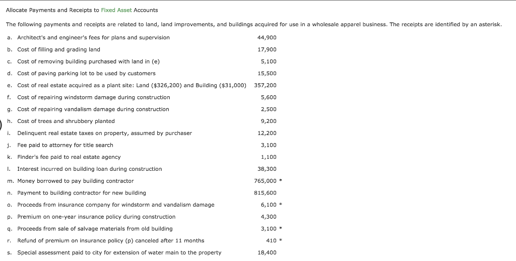 Solved Allocate Payments and Receipts to Fixed Asset | Chegg.com Solved Allocate Payments and Receipts to Fixed Asset | Chegg.com