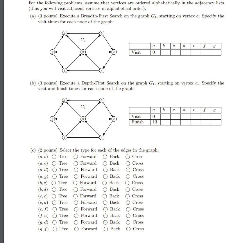 For the following problems, assume that vertices are | Chegg.com