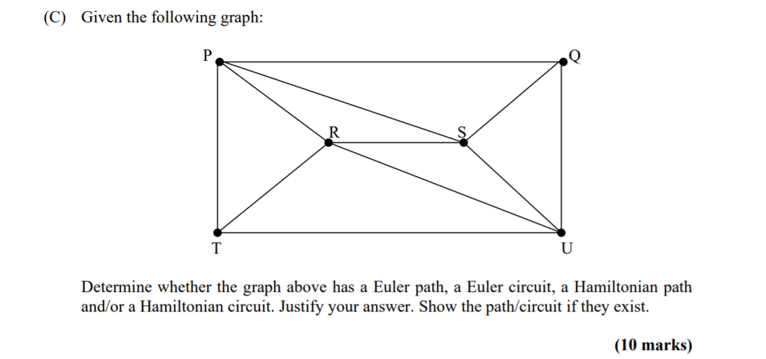 Solved (C) Given the following graph: P T U Determine | Chegg.com