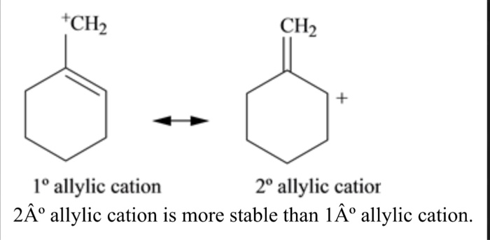 Solved CH2 CH2 2° allylic cation 1° allylic cation 2A | Chegg.com