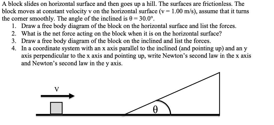 Solved A block slides on horizontal surface and then goes up | Chegg.com