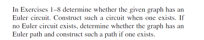 Solved In Exercises 1 8 Determine Whether The Given Graph