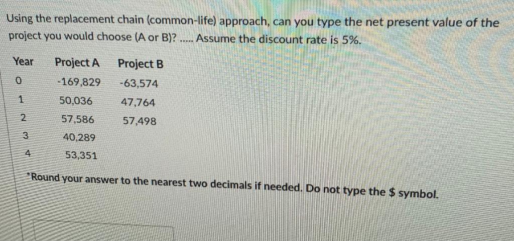 Solved Using the replacement chain (common-life) approach, | Chegg.com
