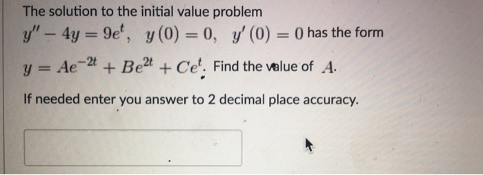 Solved The solution to the initial value problem y" - 4y = | Chegg.com