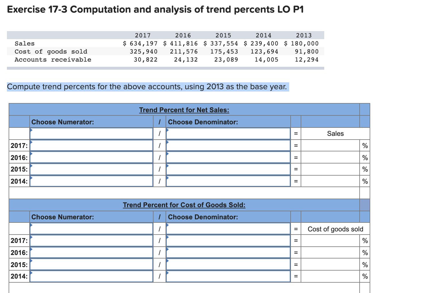 Solved Exercise 17-3 Computation and analysis of trend | Chegg.com