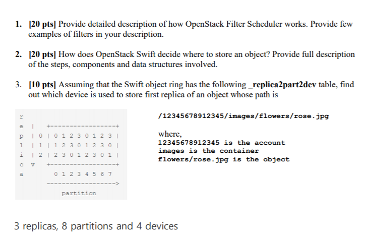 Solved 1. [20 pts] Provide detailed description of how | Chegg.com