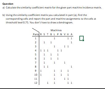 Question a) Calculate the similarity coefficient | Chegg.com