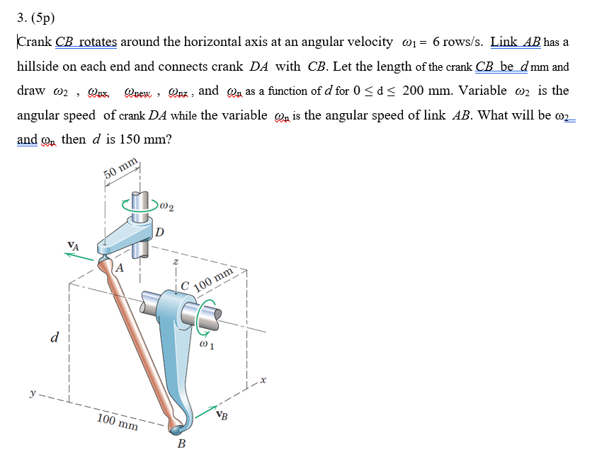3. (5p) Crank CB rotates around the horizontal axis | Chegg.com