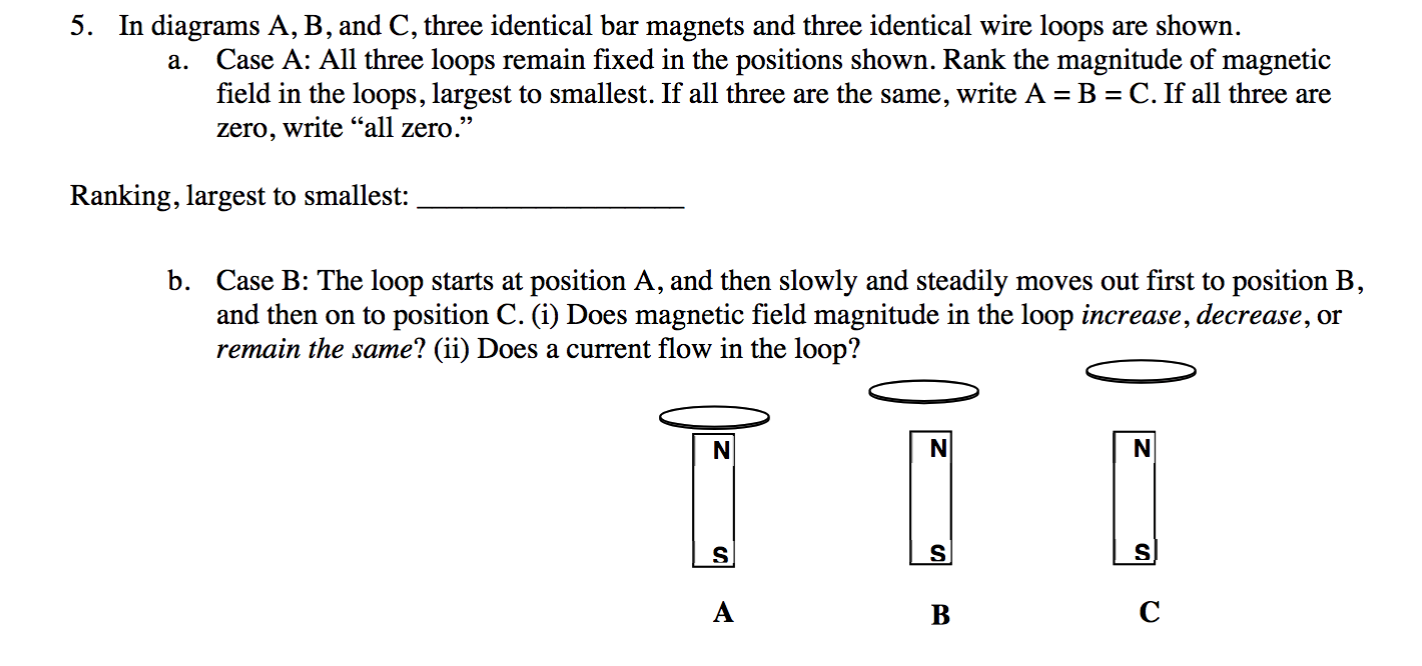 Solved In diagrams A, B, and C, three identical bar magnets | Chegg.com