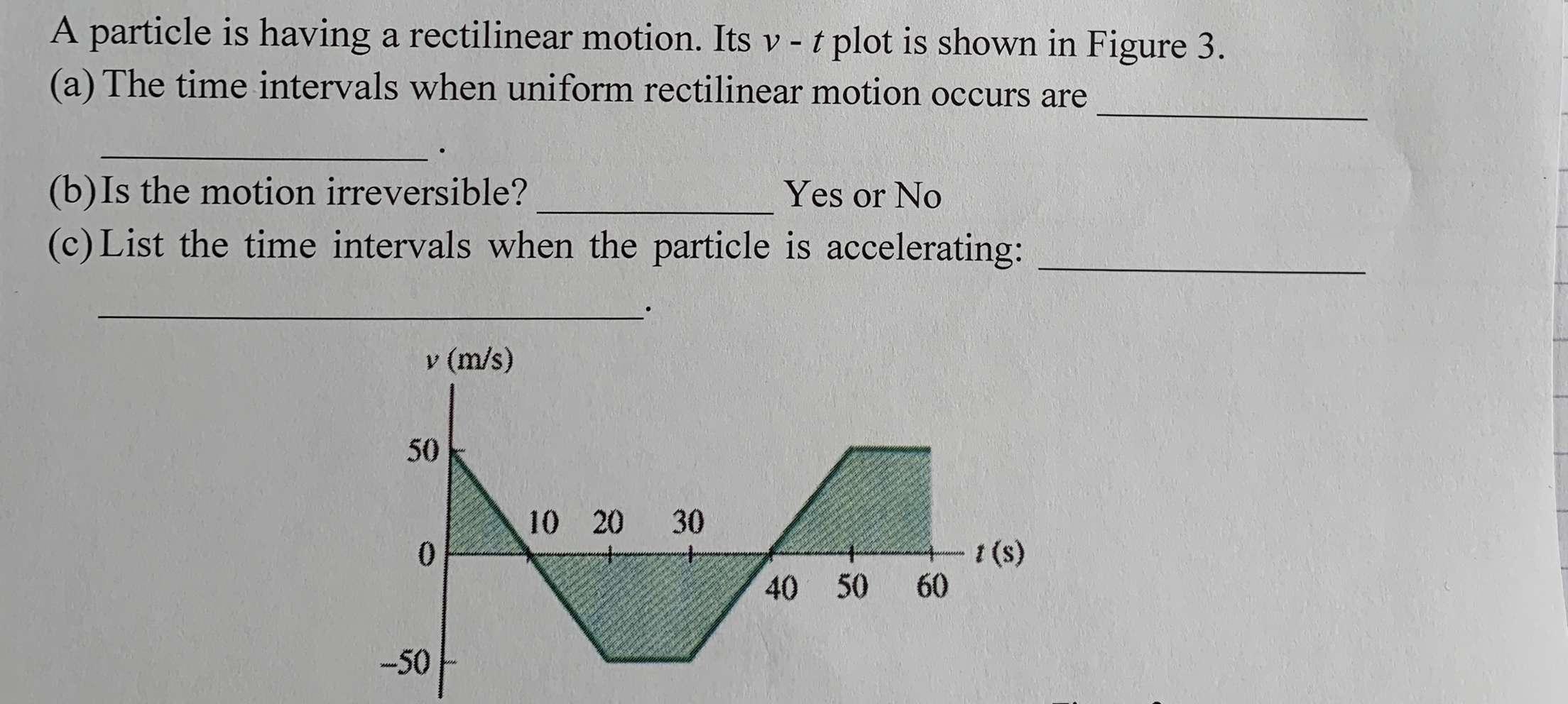 Solved A particle is having a rectilinear motion. Its v - t | Chegg.com