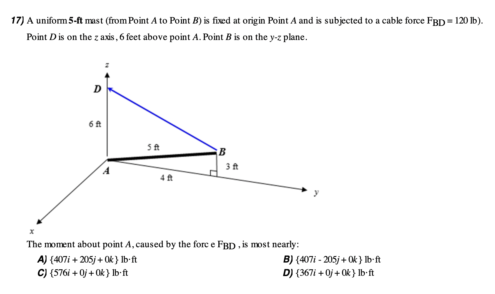 Solved 17) A uniform 5-ft mast (from Point A to Point B ) is | Chegg.com