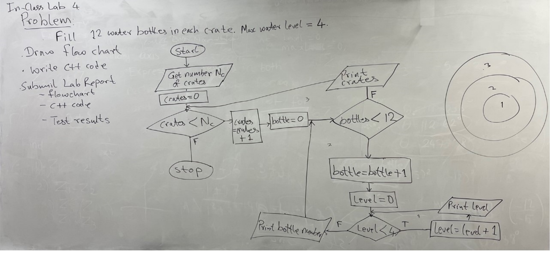 Solved In-Class Lab 4 Problem Fill 12 water botkes in each | Chegg.com