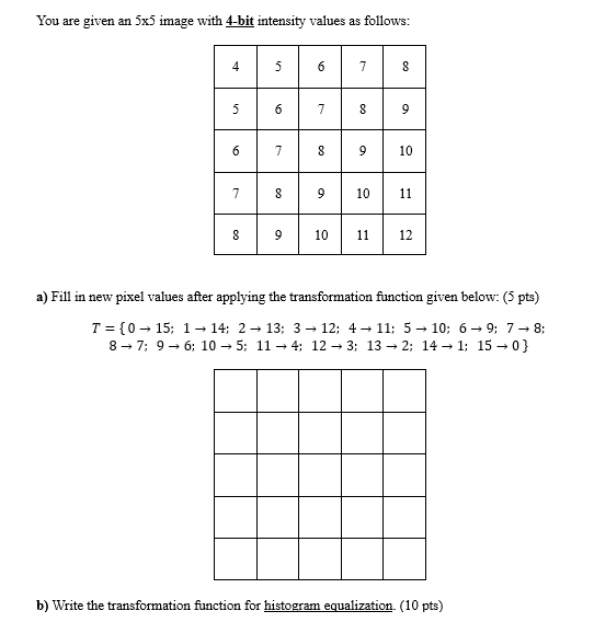 You are given an 5x5 image with 4-bit intensity | Chegg.com
