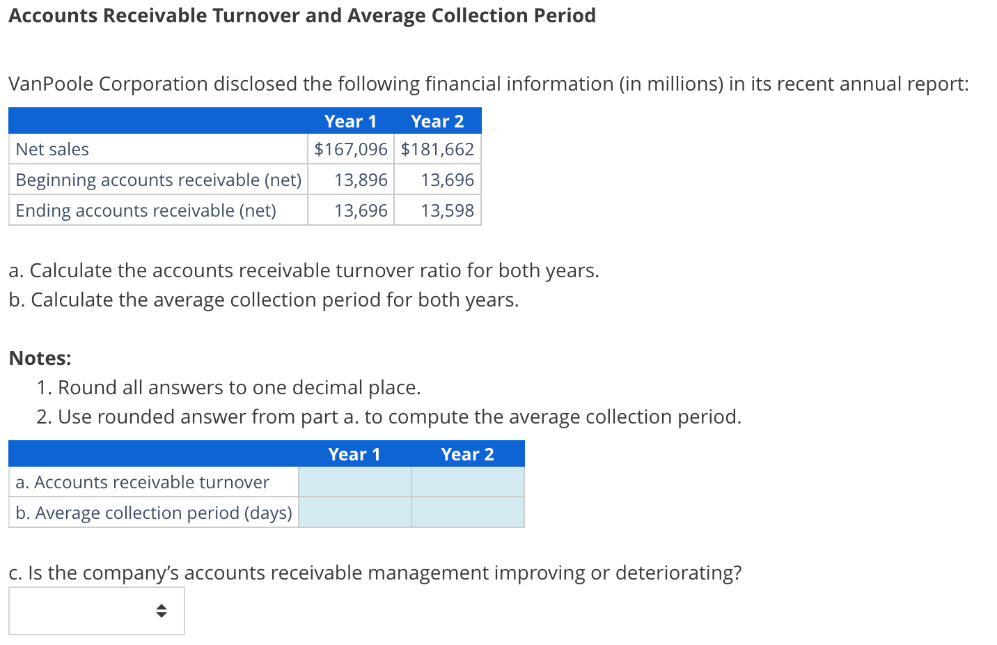 Solved Accounts Receivable Turnover and Average Collection | Chegg.com