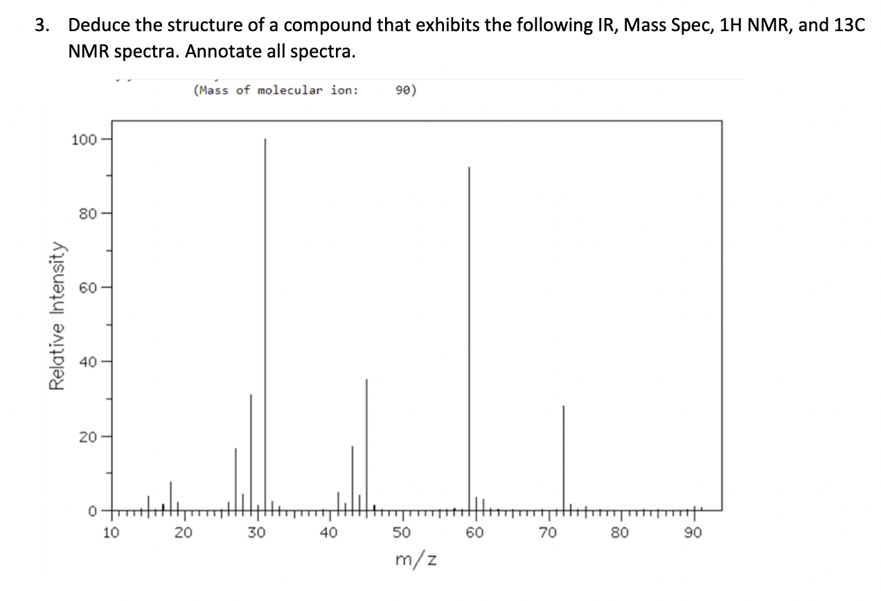 Solved 3. Deduce the structure of a compound that exhibits | Chegg.com
