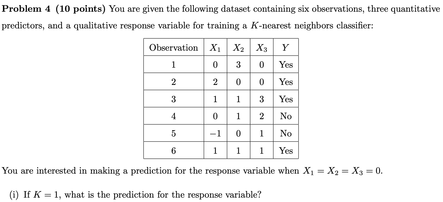 Solved You are given the following dataset containing six | Chegg.com