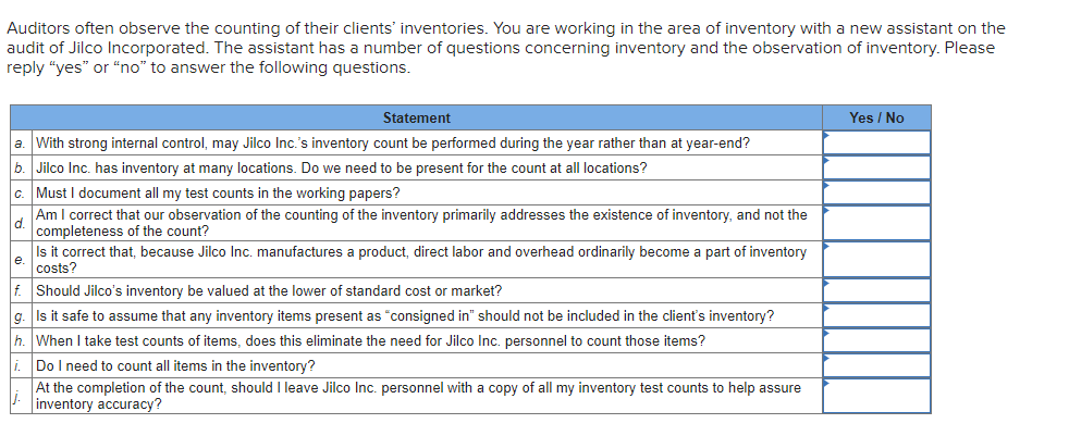 Solved Auditors often observe the counting of their clients' | Chegg.com