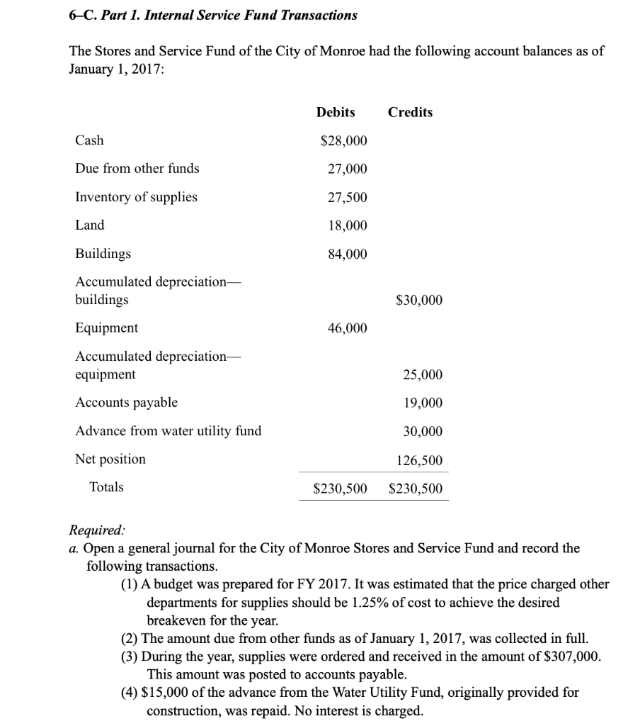 Solved 6-C. Part 1. Internal Service Fund Transactions The | Chegg.com