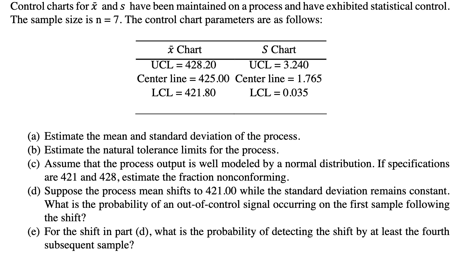 Solved Control charts for xˉ and s have been maintained on a | Chegg.com