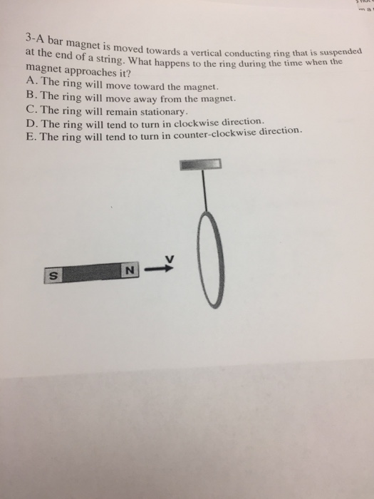 Solved A bar magnet is moved towards a vertical conducting | Chegg.com