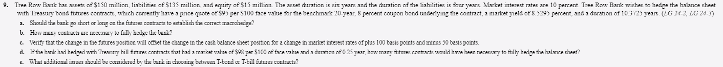 Solved Tree Row Bank has assets of $150 ﻿million, | Chegg.com