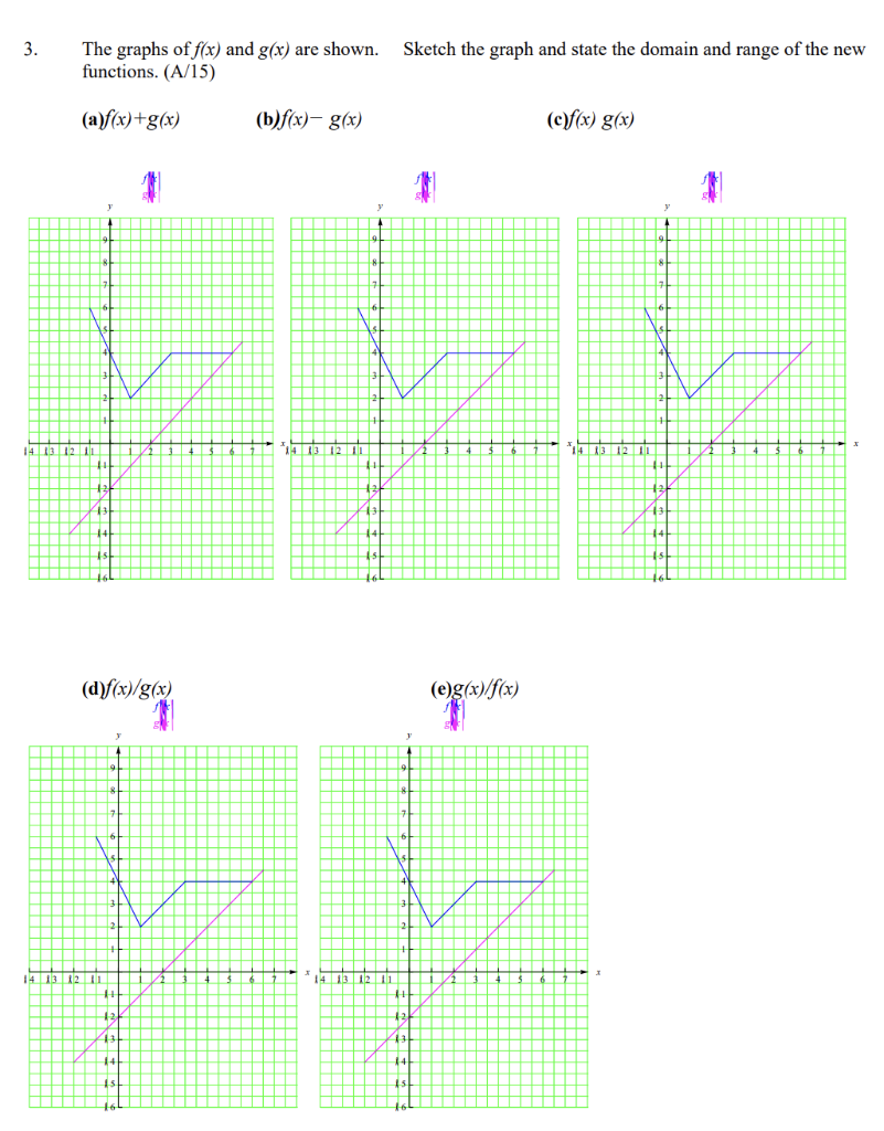 Solved 3. The graphs of f(x) and g(x) are shown. Sketch the | Chegg.com