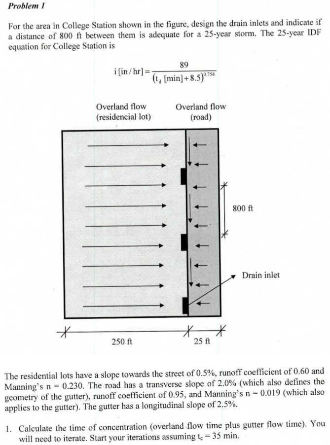 Problem I For the area in College Station shown in | Chegg.com