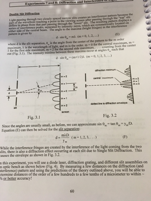 Solved Experiment 8:Double slit diffraction Analysis Double | Chegg.com