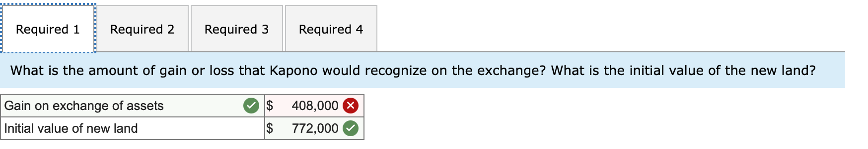 Solved Required information [The following information | Chegg.com
