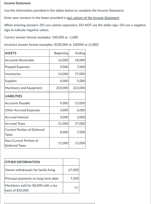 Solved Income Statement Use the information provided in the | Chegg.com