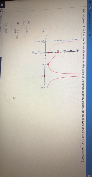 Solved 10 11 1.2030 Use the graph of the function f to | Chegg.com