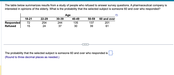 Solved The table below summarizes results from a study of | Chegg.com