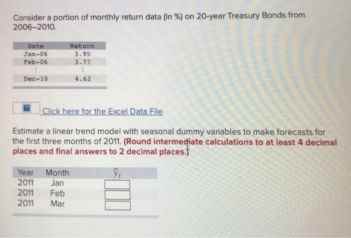 Solved Consider a portion of monthly return data (in %) on | Chegg.com